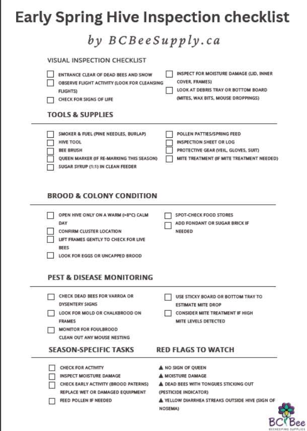Hive Inspection Checklist – Seasonal Beekeeping Guide (PDF Download ...